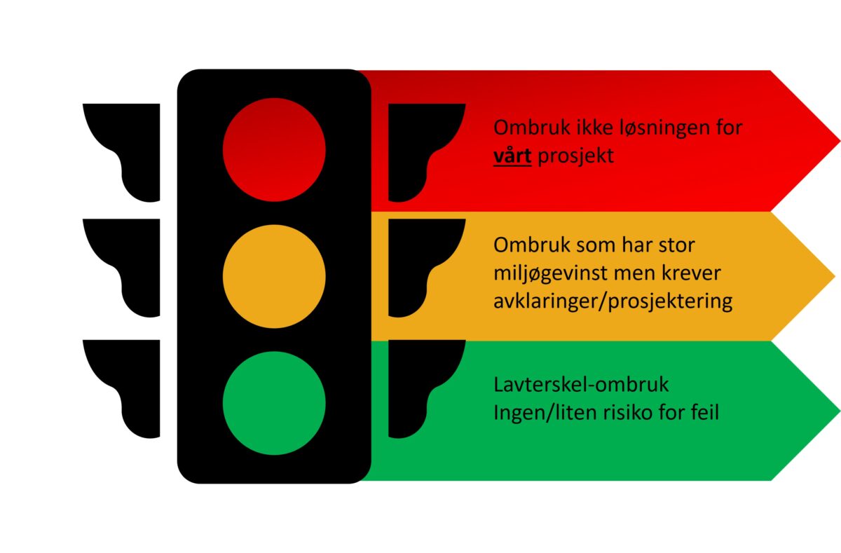 Vil øke ombruk med «Trafikklysmetoden» - Betonmast